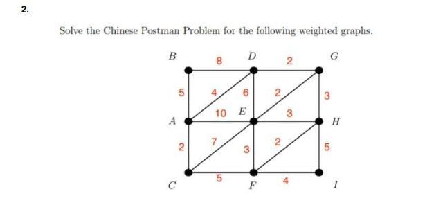 Solved 2. . Solve the Chinese Postman Problem for the | Chegg.com