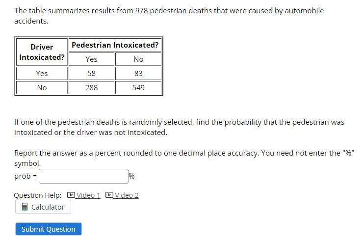 Solved The table summarizes results from 978 pedestrian | Chegg.com