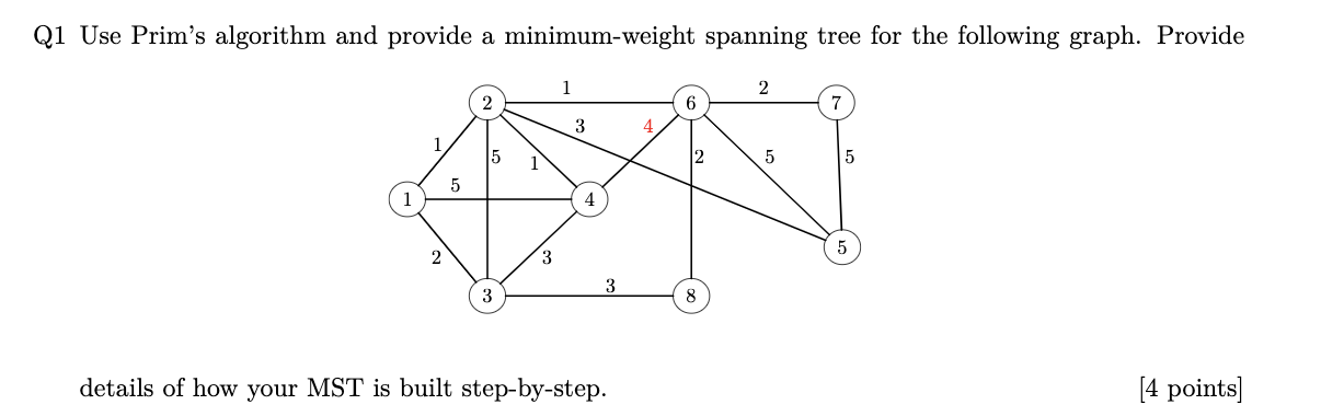 Solved Q1 Use Prim's algorithm and provide a minimum-weight | Chegg.com