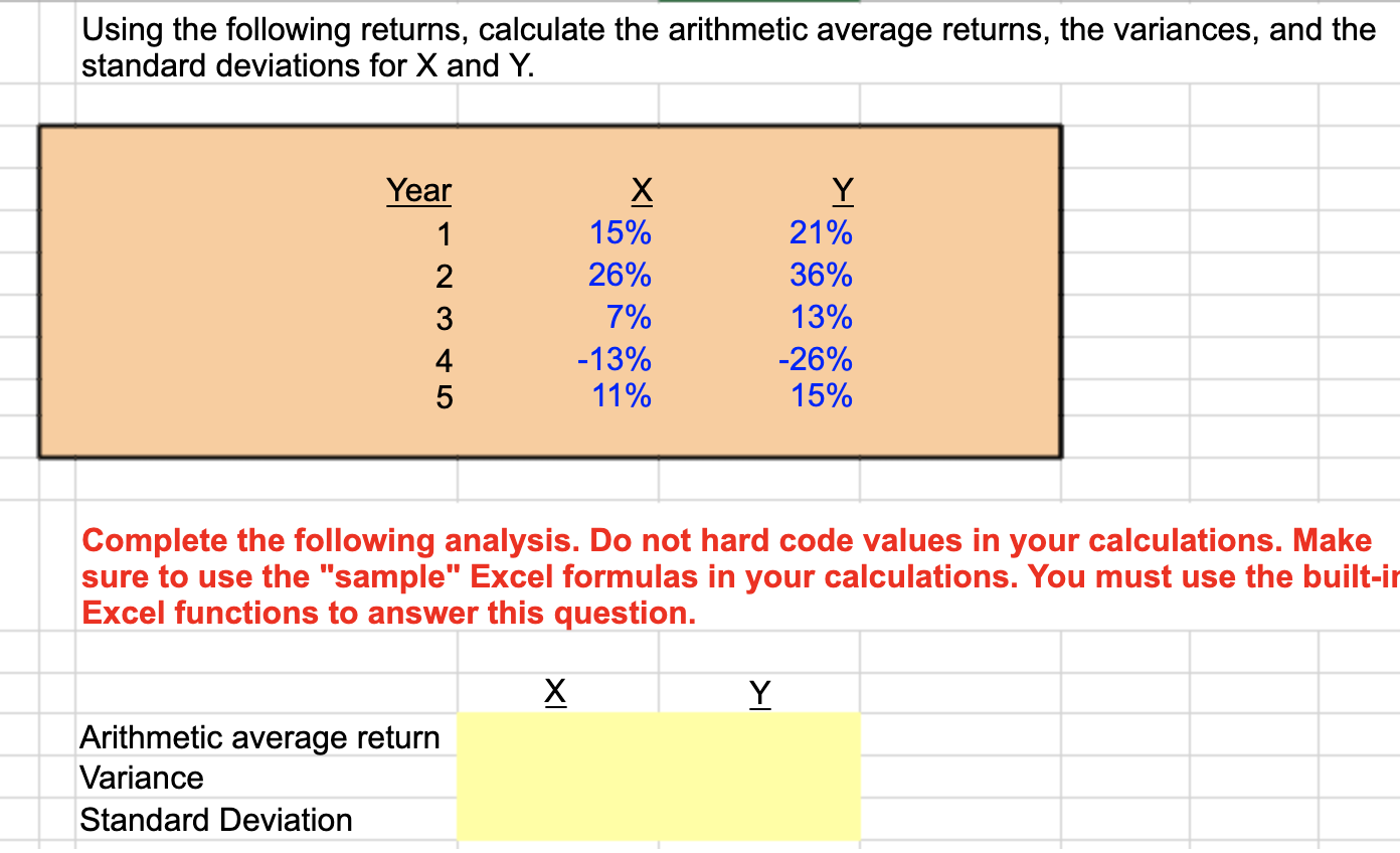 Solved Using The Following Returns Calculate The Arithmetic Chegg