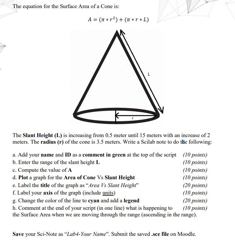 Solved The equation for the Surface Area of a Cone is: | Chegg.com
