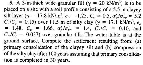 Solved = 5. A 3-m-thick wide granular fill (y 20 kN/m) is to | Chegg.com