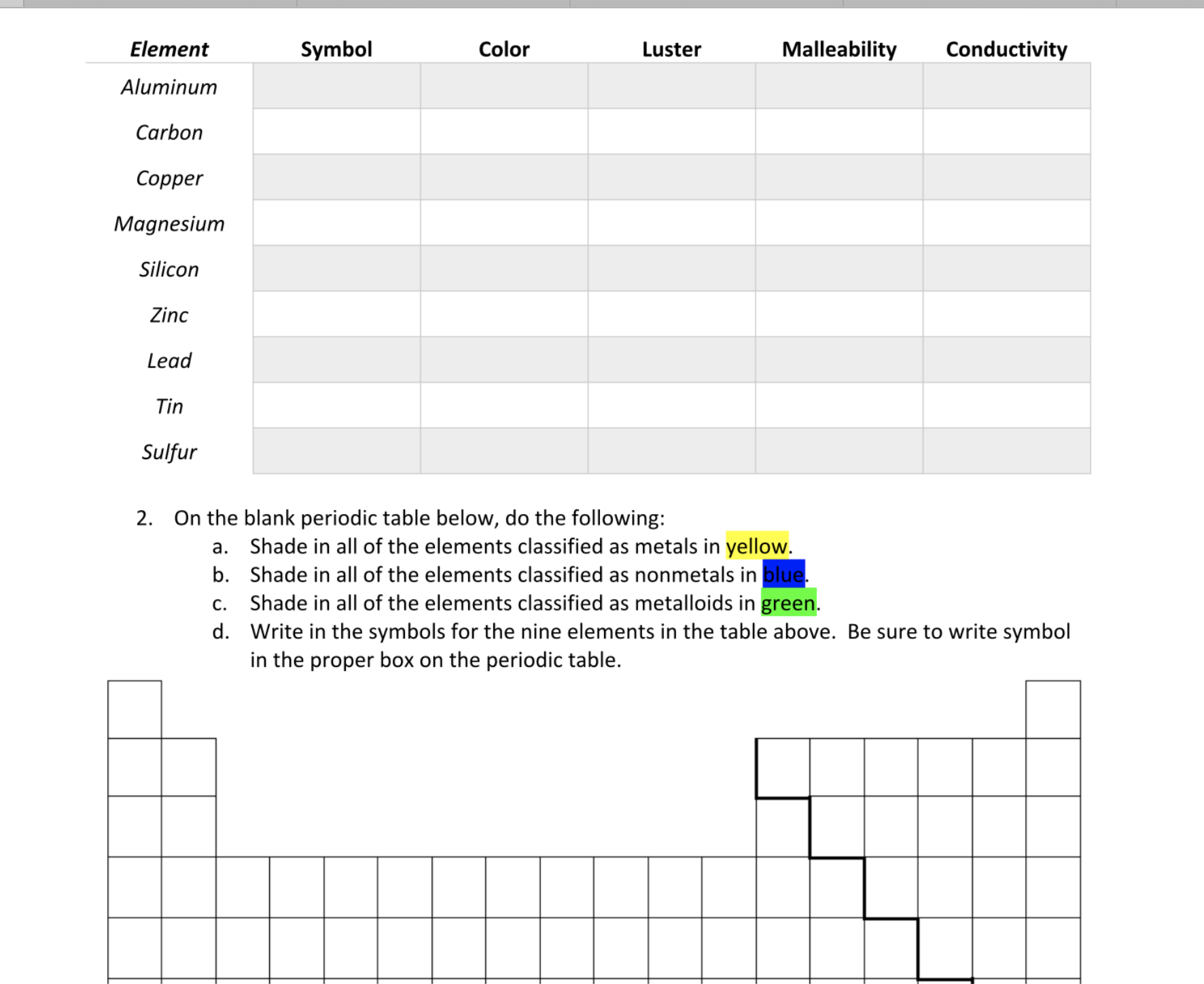 Solved Symbol Color Luster Malleability Conductivity Element | Chegg.com