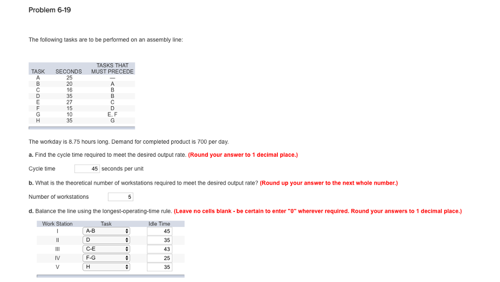 Solved Problem 6-19 The following tasks are to be performed | Chegg.com