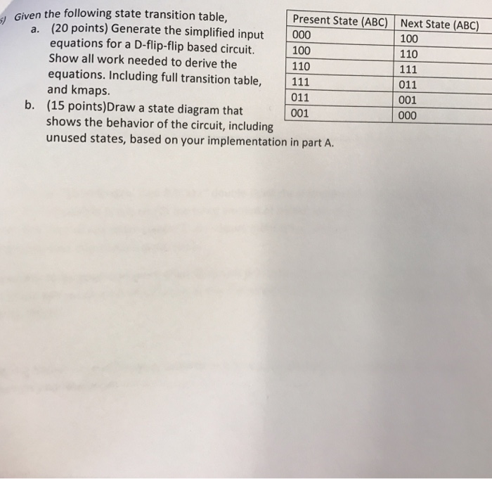 Solved Given the following state transition table, a. | Chegg.com