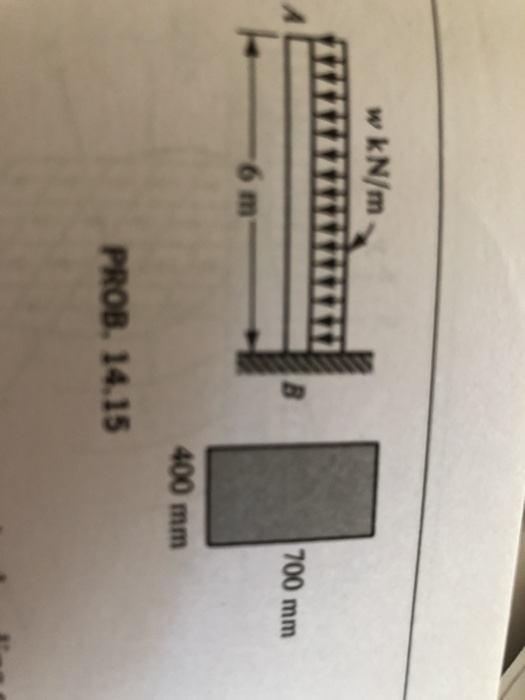 Solved 14.21 Calculate the allowable uniform load w tor the | Chegg.com