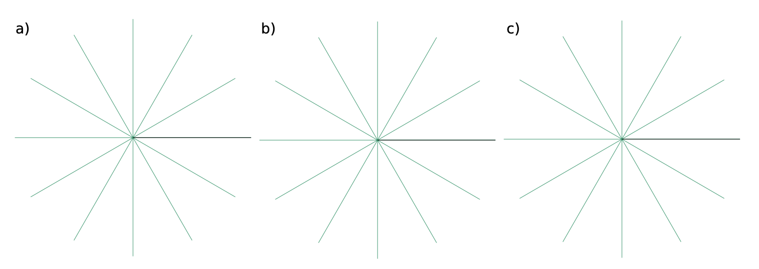Solved You have three ideal linear polarizers and an | Chegg.com