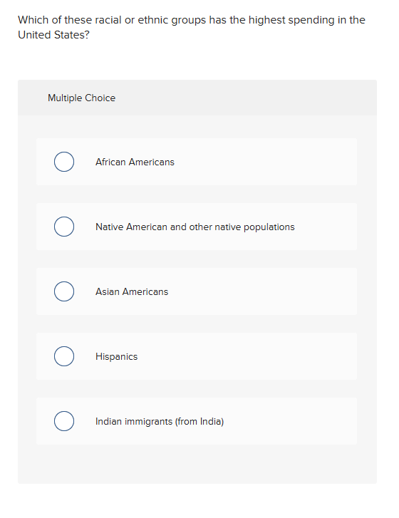 Solved Which of these racial or ethnic groups has the | Chegg.com