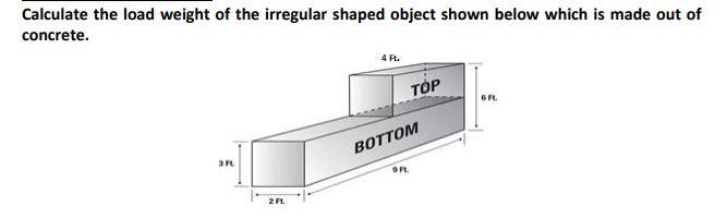 Solved Calculate the load weight of the irregular shaped | Chegg.com