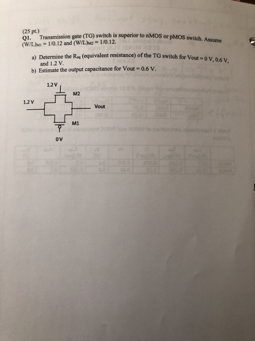 Solved (25 pt.) 01. Transmission gate (TG) switch is | Chegg.com