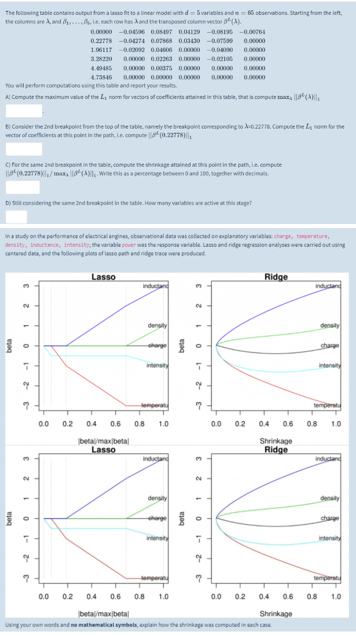 Solved The following table contains output from a lasso fit | Chegg.com