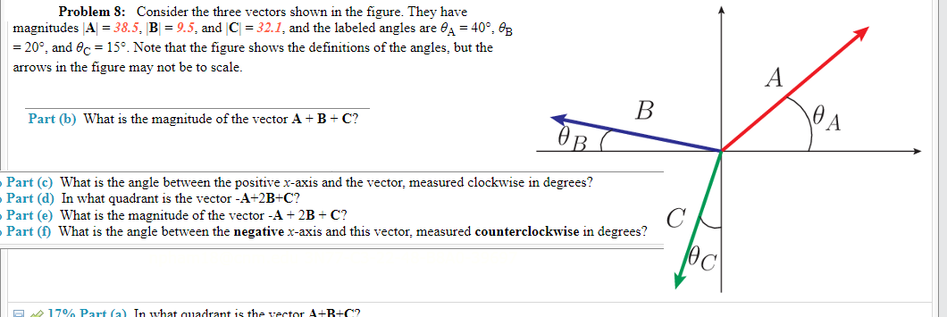 Solved Problem 8: Consider the three vectors shown in the | Chegg.com