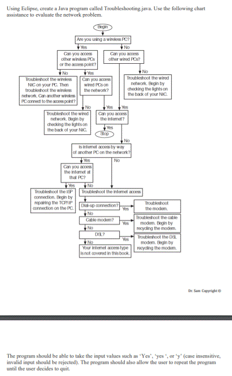 Solved Using Eclipse, create a Java program called | Chegg.com
