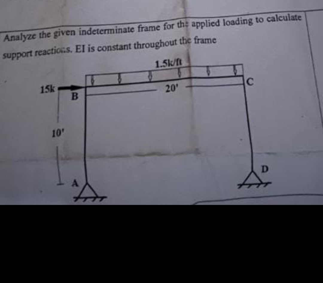 Solved Analyze the given indeterminate frame for th: applied | Chegg.com