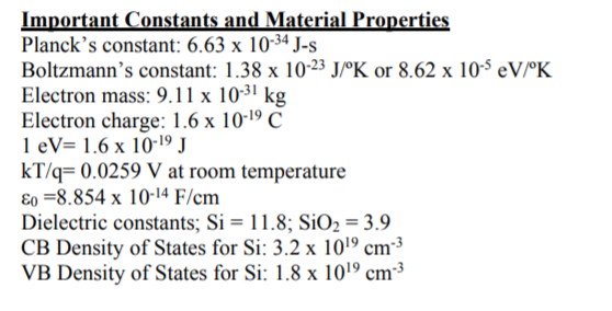 Solved Important Constants and Material Properties Planck's | Chegg.com