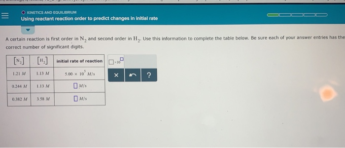 Solved O KINETICS AND EQUILIBRIUM Using reactant reaction | Chegg.com