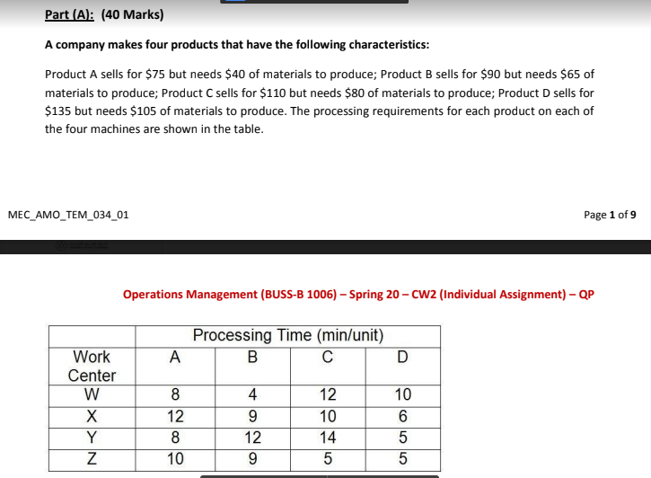 Solved Part (A): (40 Marks) A company makes four products | Chegg.com