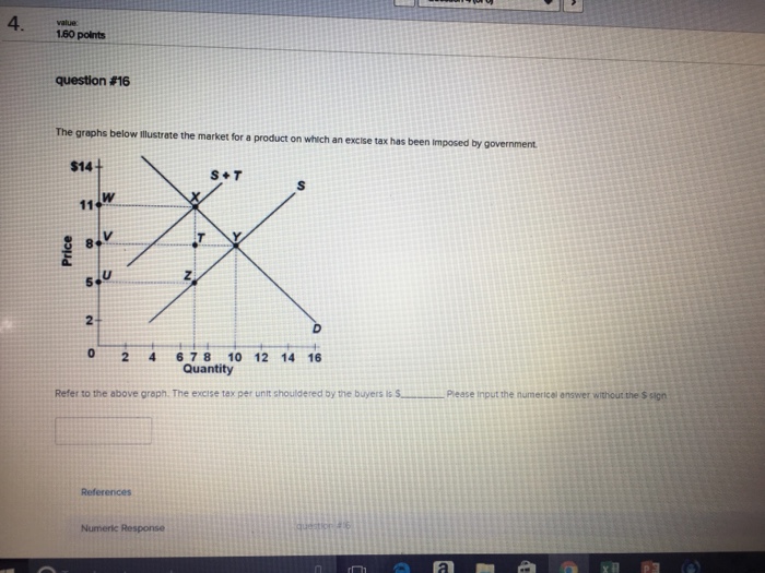 Solved Refer to the above graph. The excise tax per unit | Chegg.com