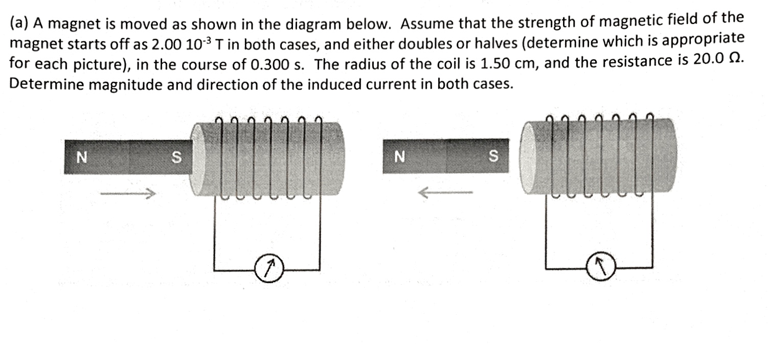 Solved (a) A magnet is moved as shown in the diagram below. | Chegg.com