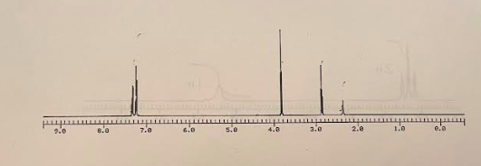 Solved Compound A has a molecular formula of C8H10O. The | Chegg.com