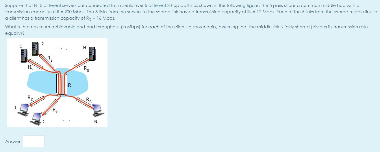 Solved Suppose that N=5 different servers are connected to 5 | Chegg.com