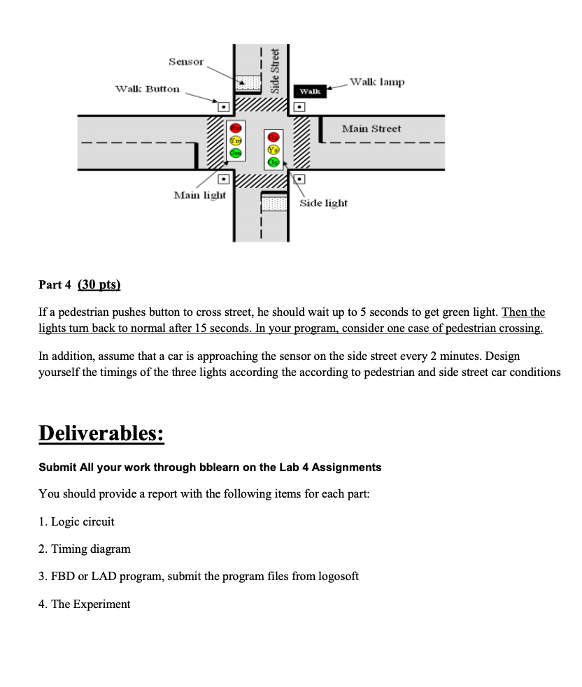 Introduction In this lab, you will simulate a traffic | Chegg.com