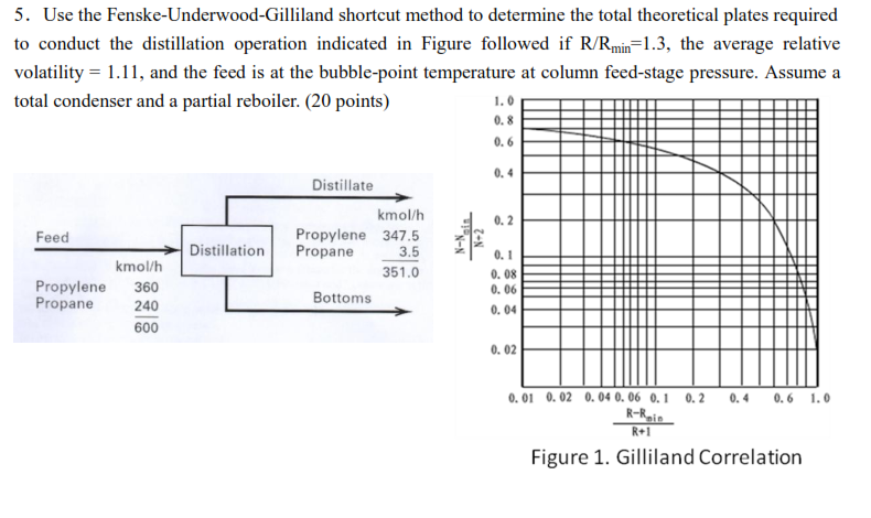 Solved Please I need help with this question. Most similar | Chegg.com