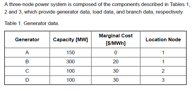 A three-node power system is composed of the | Chegg.com