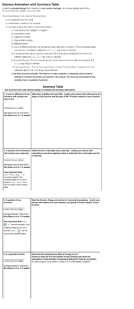 Desmos Animation with Summary Table Care an animatad | Chegg.com