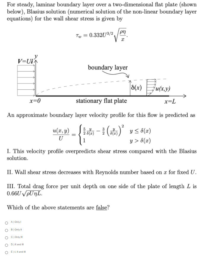 Solved For steady, laminar boundary layer over a | Chegg.com
