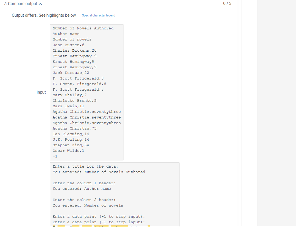 9.7 Ch 9 Program: Data Visualization (Java) (1) Pr... | Chegg.com