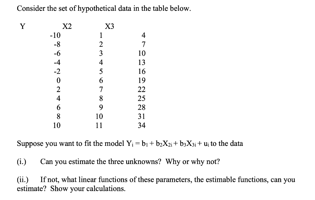 Solved Consider the set of hypothetical data in the table | Chegg.com