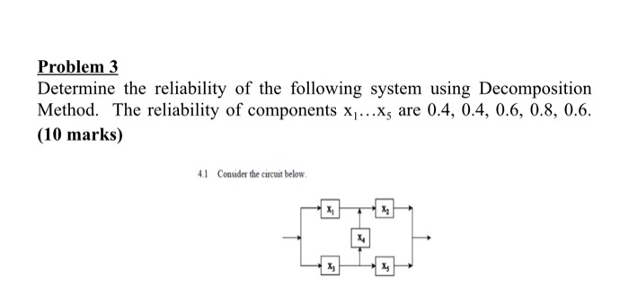 Solved Problem3 Determine the reliability of the following | Chegg.com