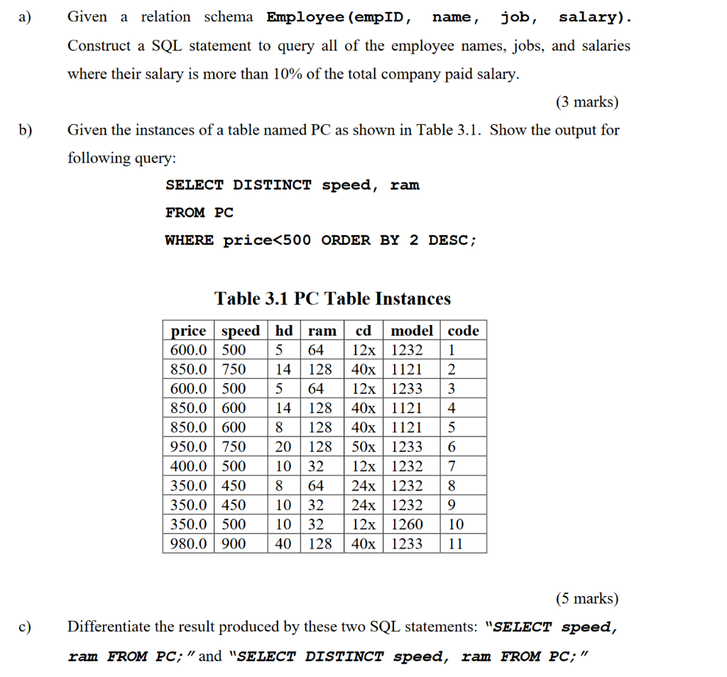 Solved a) Given a relation schema Employee (empID, name, job | Chegg.com