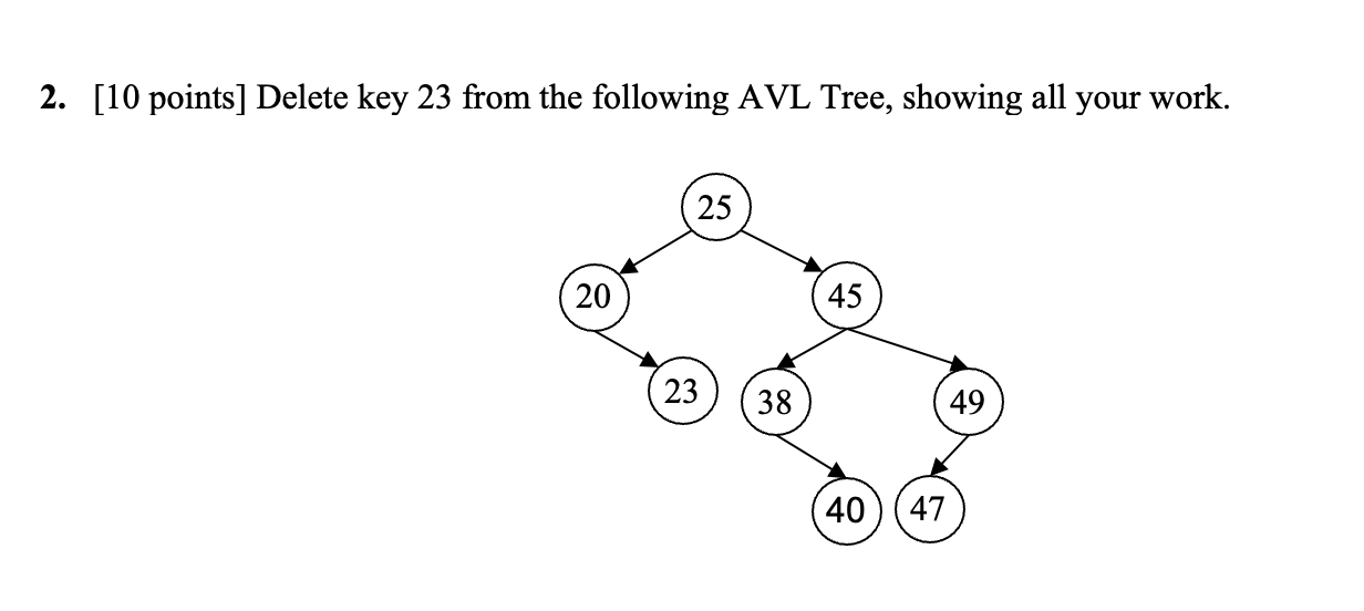 Solved 2. [10 points] Delete key 23 from the following AVL | Chegg.com