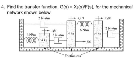 Solved 4. Find the transfer function, G(s)=X3(s)/F(s), for | Chegg.com