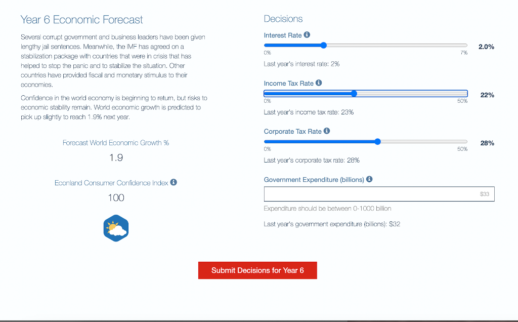 Solved explain the decisions made in each round and their | Chegg.com