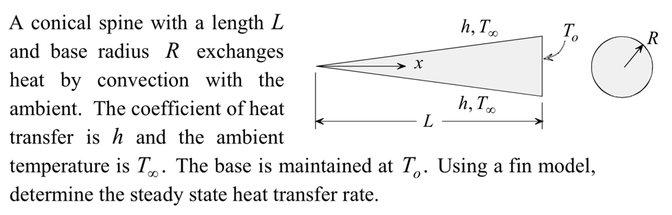 Solved R X A conical spine with a length L h, T. and base | Chegg.com