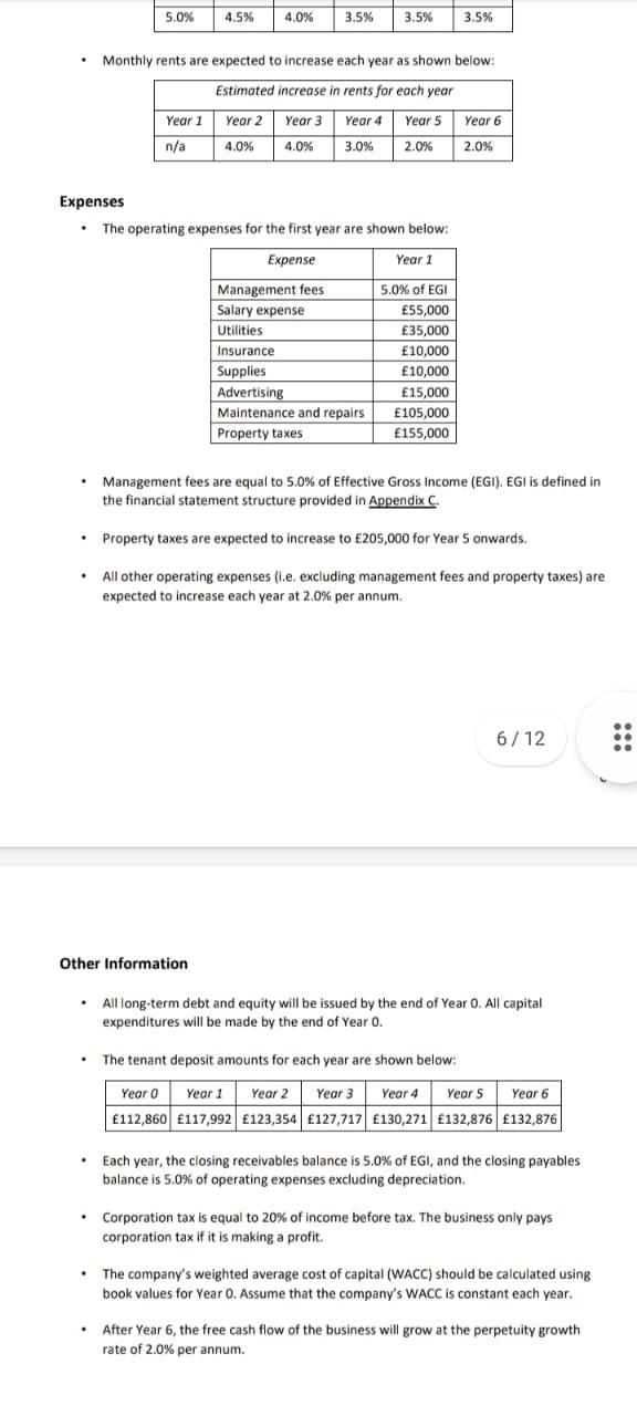 Appendix B - Requirements 1. Prepare integrated | Chegg.com