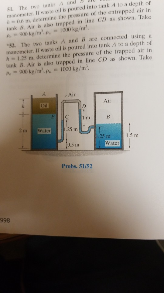 Solved 51. The two tanksA and B al manometer. If waste oil | Chegg.com