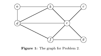 Solved 5. The graph in Figure 1 is planar, if the edges | Chegg.com