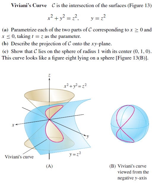 Solved Viviani's Curve Cis the intersection of the surfaces | Chegg.com