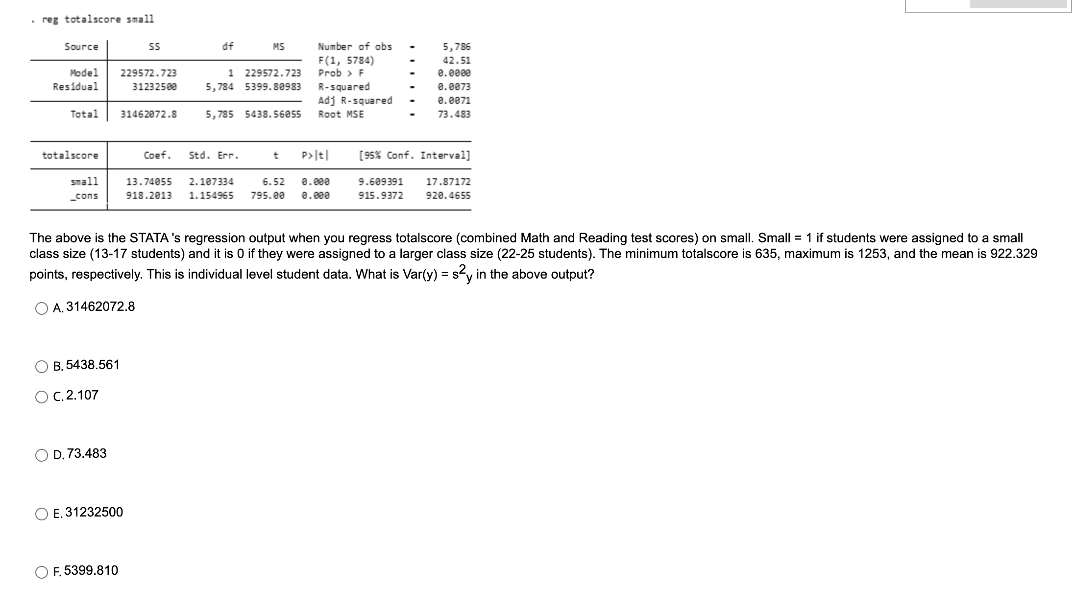 Solved . reg totalscore small The above is the STATA 's | Chegg.com