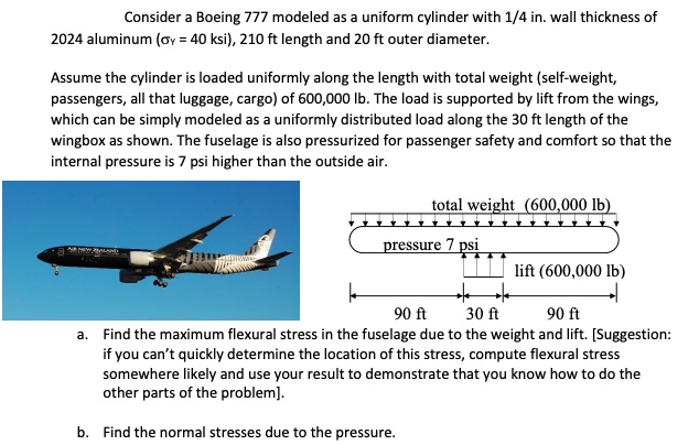 Solved Show work and answer the full problem following the | Chegg.com
