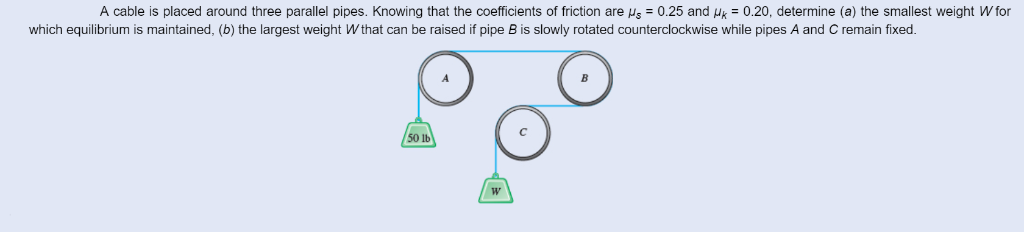 Solved A cable is placed around three parallel pipes. | Chegg.com