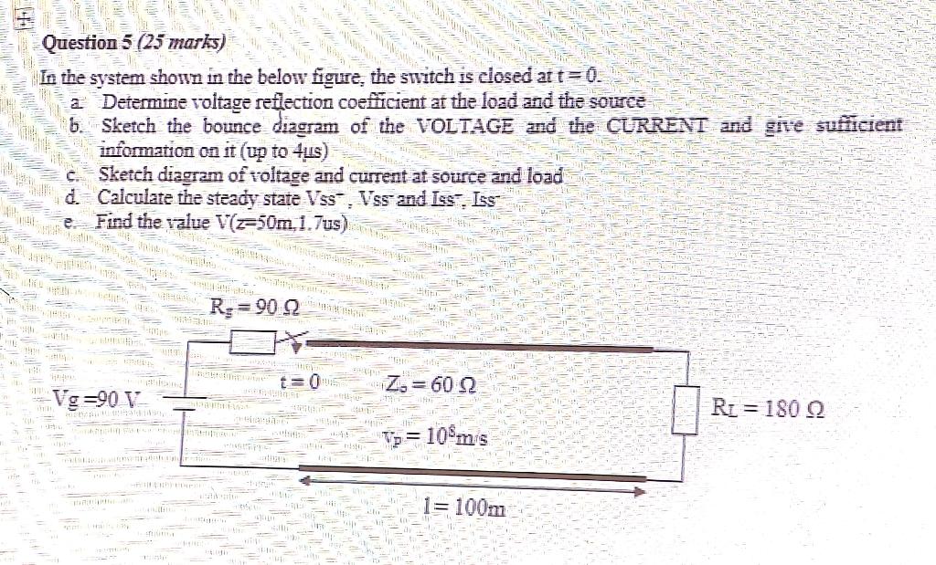 Solved Question 5 (25 marks) In the system shown in the | Chegg.com