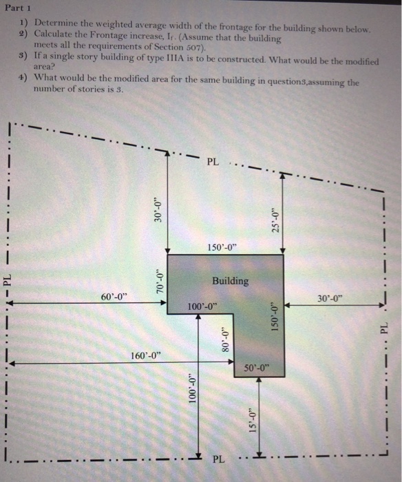 Part 1 2) Calculate the Frontage increase, Ir. | Chegg.com