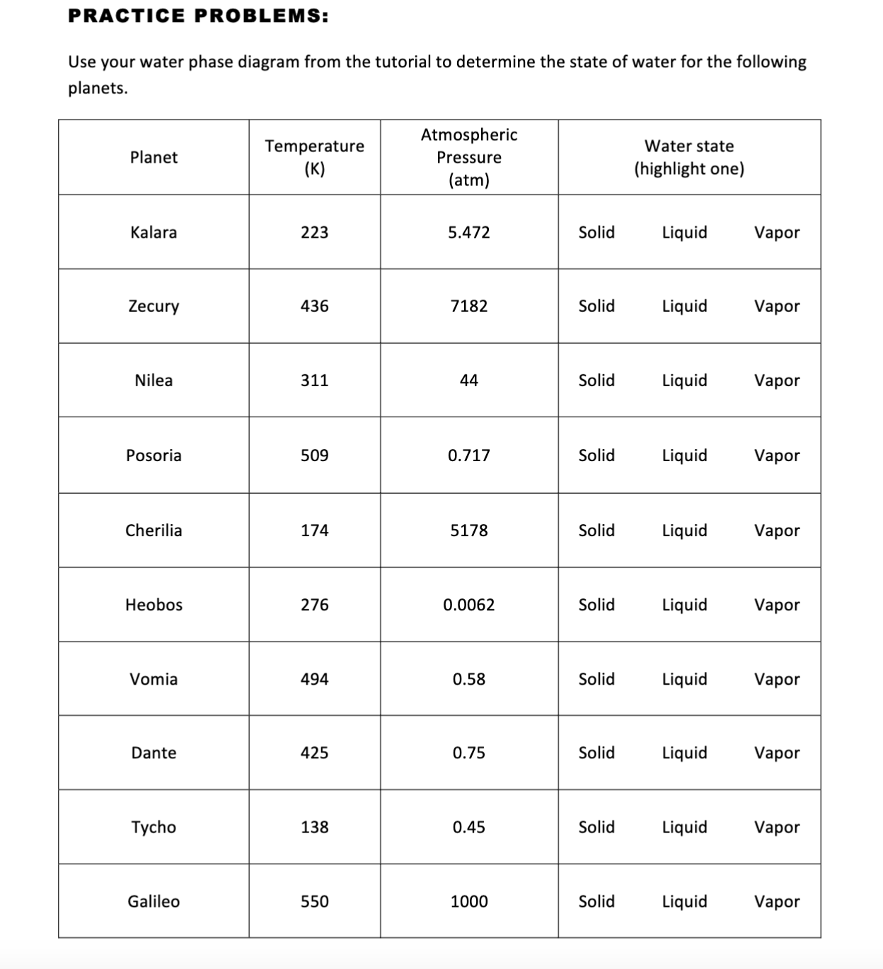 Solved PRACTICE PROBLEMS: Use your water phase diagram from | Chegg.com