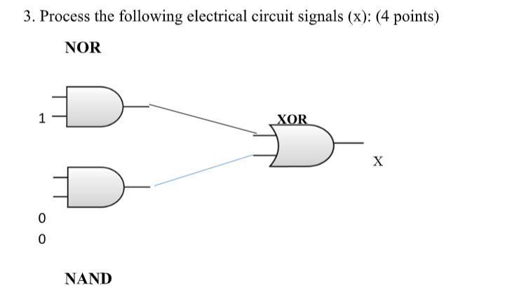 Solved 3. Process the following electrical circuit signals | Chegg.com