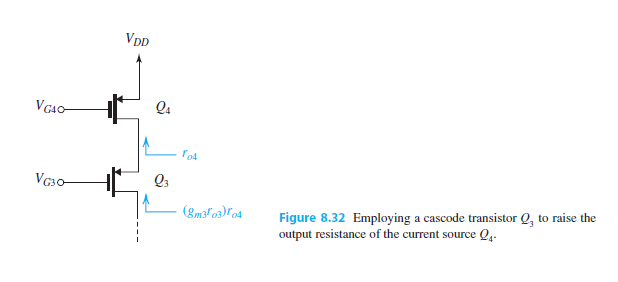 For a cascode current source, such as that in Fig. | Chegg.com